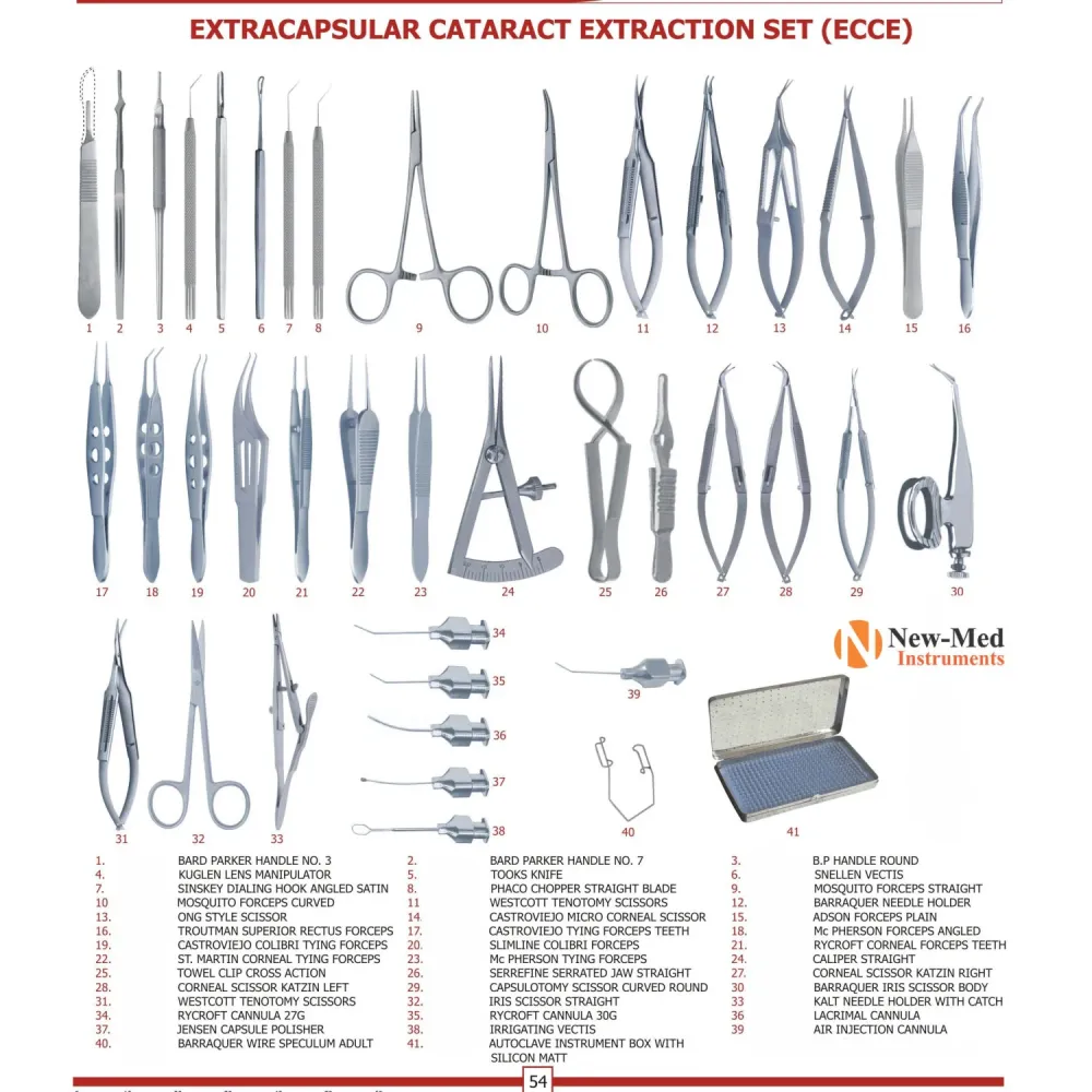 Extracapsular Cataract Eye Extraction Set (ECCE) | New Med Instruments